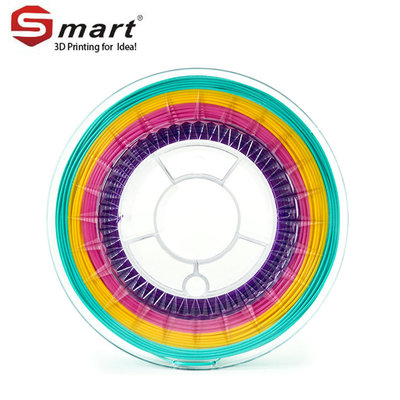 Strongest 3d Printer Plastic Filament Types Multicolor Flexible Suppliers