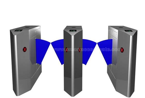 Hot sale intelligent facail & fingerprint access control systemstainless steel automatic swing gate supplier