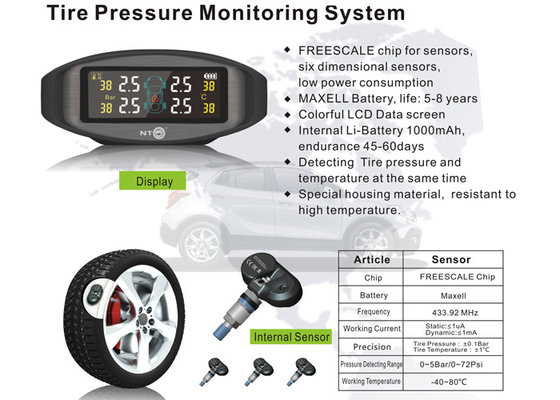 Vehicle Tpms Tyre Pressure Monitoring System With Internal Sensors  LCD Screen Data Display