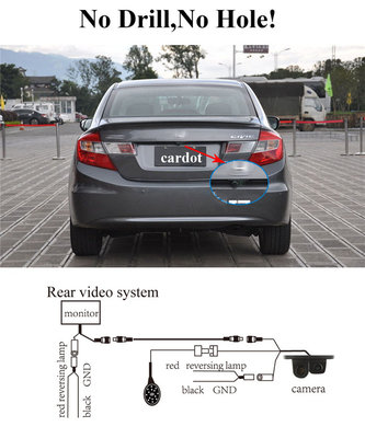 170 Degrees Monitoring Range Wireless Front And Rear Parking Sensor Kit 648 * 488 Pixels