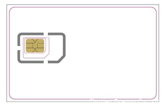 China 2FF+3FF+4FF M2M SIM Card / Prepaid Testing Card for GSM Prepaid Service supplier