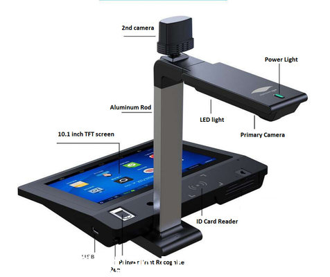 Multifunctional high-speed photographic apparatus supplier