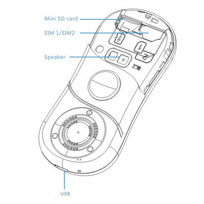 Fidget Spinner Small Size Compact Cell Phones 32MB 300mAh 2 Sim Cards NO Camera