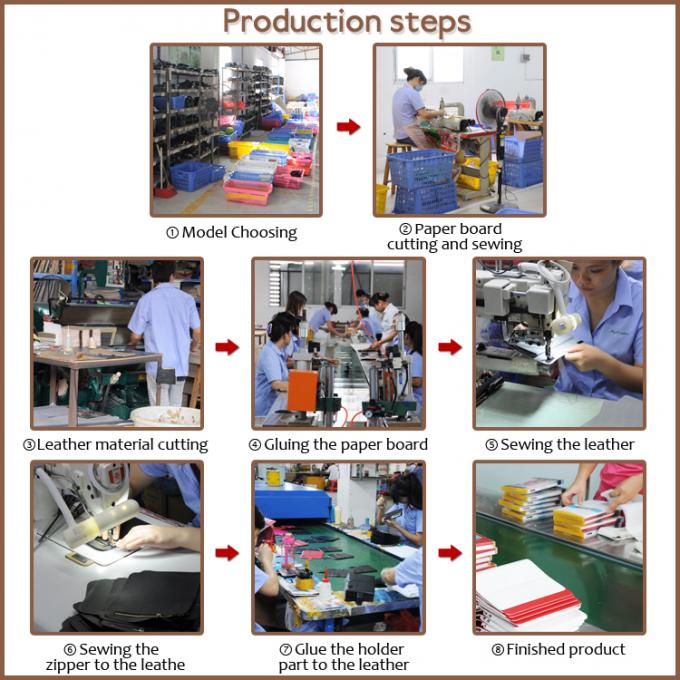 Guangzhou  bidashangmao  Co.,Ltd Factory Tour