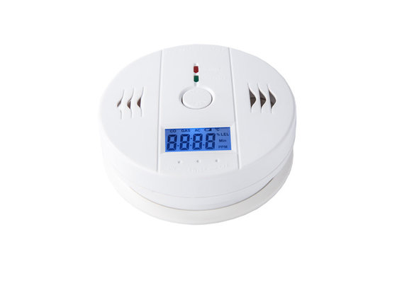 Carbon Monoxide Symptoms In House Low Battery Warning 3 LED Indictors 75db Sound
