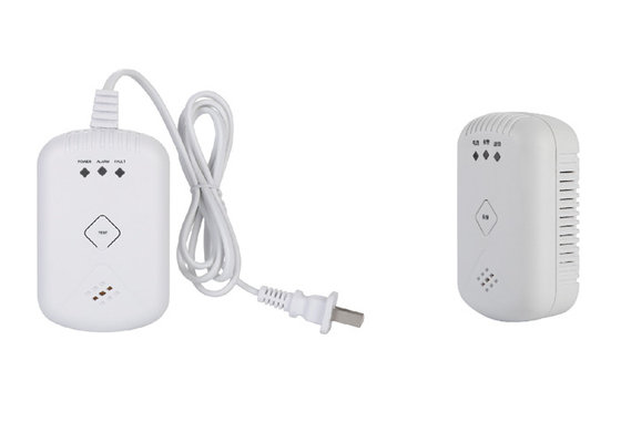 Home Gas Detector Alarm Long Gas Sensor Life Trible LED Indicators High Sound Level