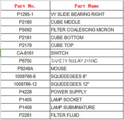 MPM screen machine spare part list MPM MOMENTUM belt 1009843 MPM MOMENTUM belt 1014951