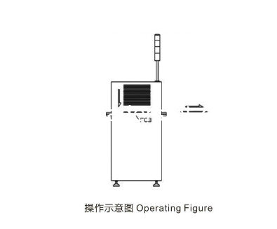 Professional Smt assembly line PCB Destacker / PCB Handling Equipment SMT Destacker