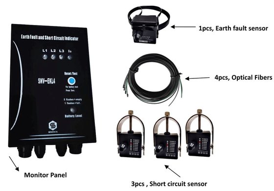 SNV-EKL4 Earth fault and short circuit indicator for disstribution