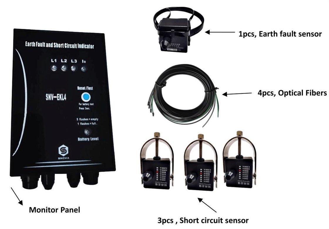 SNV-EKL4 Earth fault and short circuit indicator for disstribution