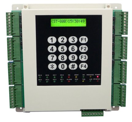 Multi-Door Network