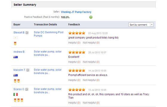 220V / 380V 2200W High efficiency Solar Pool Pump for Ponds ,  Irrigation , JP60-13/2200