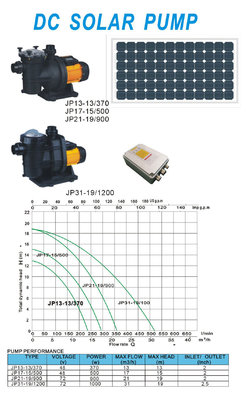 Solar Pump JP17-15/500 Solar DC 500W Swimming Pool Pump