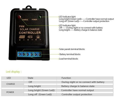 Intelligent 3A 5A 6V 12V Mini Solar Panel Light Controller Charge Controller for li ion/Lead Acid Battery Use