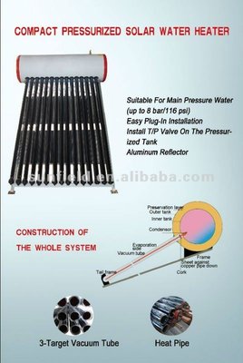 Hoch unter Druck gesetzter kompakter Solar150L warmwasserbereiter
