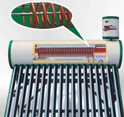 Kompakte kupferne Spule setzte SolarenergieWarmwasserbereiter für Haushaltsgerät unter Druck