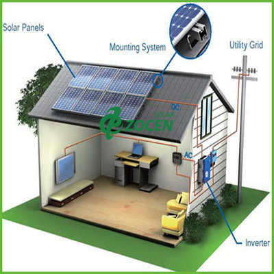 Kundengebundenes polykristallines Gitter des Silikon-3KW band Solarenergie-System ohne die unterstützte Batterie
