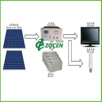 Stand DC-3KW allein weg von den Gitter-Solarenergie-Systemen für Fan/beleuchten 110V - 240V