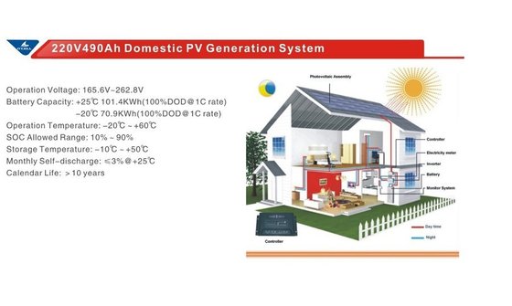 Solarenergie-Kraftwerkspark Aus-Gitter 220v 3000ah