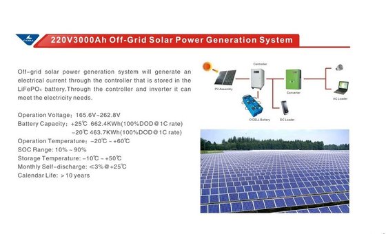 Solarenergie-Kraftwerkspark Aus-Gitter 220v 3000ah