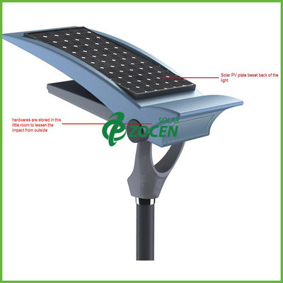 Sonnenkollektor-Straßenlaterne-Solargarten-Lampen 3Ms Pole 5W mit Hartglas-Lampenschirm