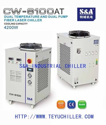 lüften Sie abgekühlten Kühler für CO2-Rf-Metalllaser-Rohr