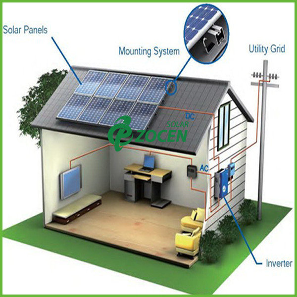 Kundengebundenes polykristallines Gitter des Silikon-3KW band Solarenergie-System ohne die unterstützte Batterie