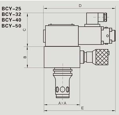 Proportional Cartridge Valve , High Pressure Hydraulic Pressure Relief Valve supplier