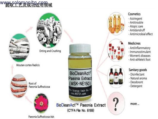 ISO & GMP Certified 98% paeoniflorin chinese herbaceous peony extract powder