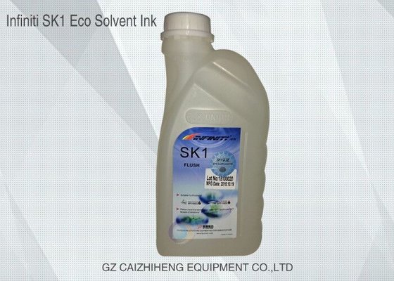 Sharp Infiniti Eco Solvent Printer Ink Dynamic Environmentally Friendly