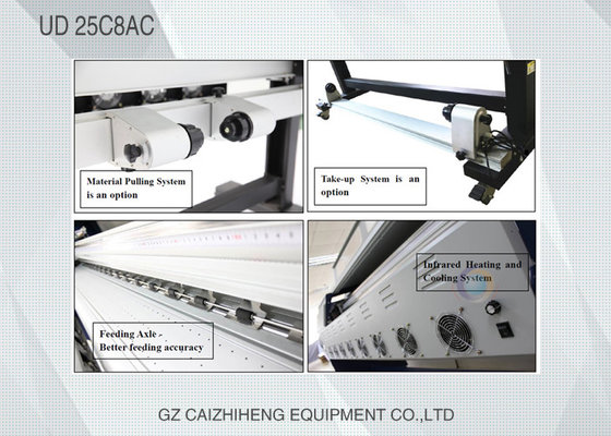 Roll To Roll Eco Solvent Printers , Galaxy UD 25C8AC CMYK Solvent Flex Printing Machine