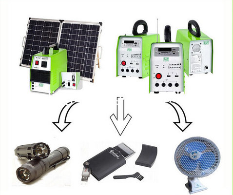 20W Home Solar Lighting System / mini solar power system with FAN, TV, RADIO