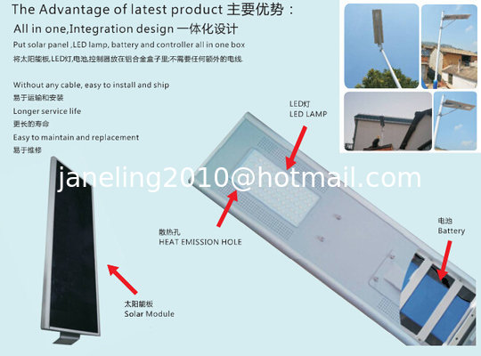 8W Outdoor High Lumen Integrated Motion Sensor Led Street Garden Solar Lighting
