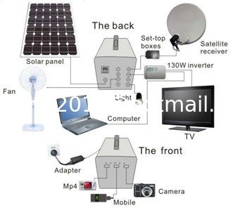 100W 60AH Solar power home system  for TV/ Satellite receiver , lighting,fan for africa