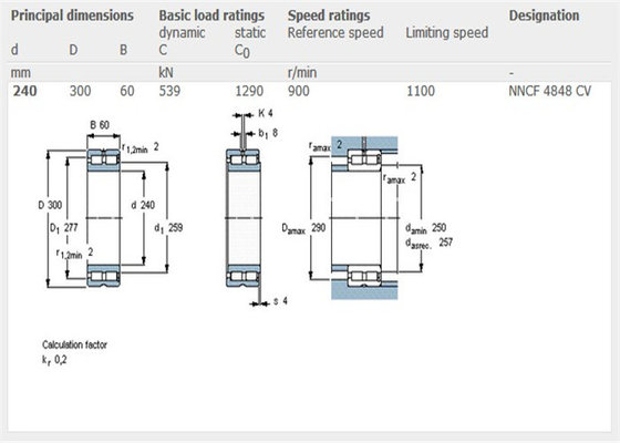 Full Complement Sl184848 Cylindrical Roller Bearing C5 , Double Row And ABEC9