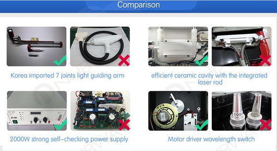 1064 nm / 532nm pigments removal q switch laser tatoo remove machine