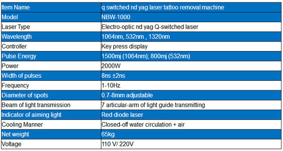 tattoo studio use high quality Q switch nd yag laser tattoo removal machine para