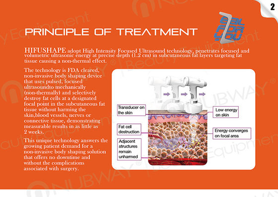 HIFUSHAPE body slimming machine laser liposuction side effects