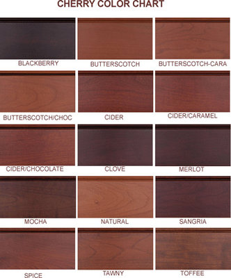 American style vanity,undermount basin vanity,China bathroom cabinet,Used vanity supplier