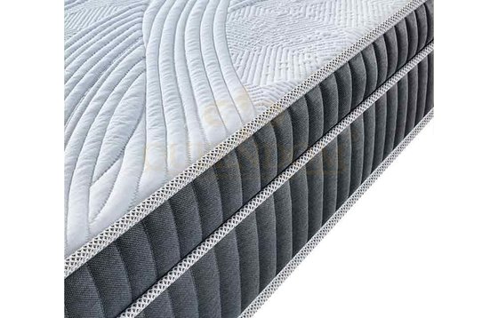 7' Cool Gel Hybrid Innerspring Memory Foam Mattress ,Available To All Sizes