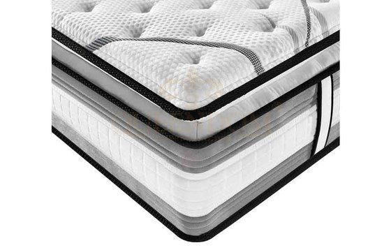 13' Dream Pillow Top Spring Mattress,Multiple Sizes