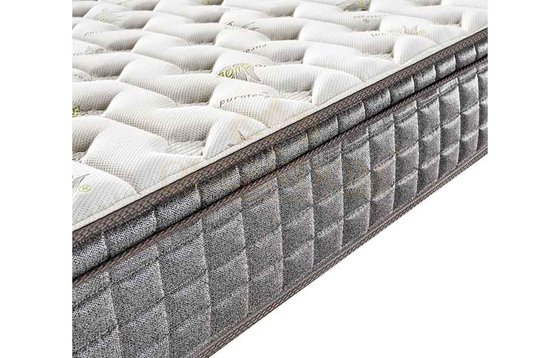 Premium Euro Top Pocket Spring Mattress,High Grade Knitted Fabric 32cm