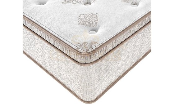 Euro Box Top Spring Medium Firm Inner Spring Mattress