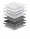 Euro Box Top Spring Medium Firm Inner Spring Mattress