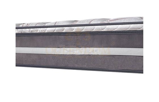 Pocket Sprung Mattress With Tencel Fabric - Multi-Functional 9-Zone