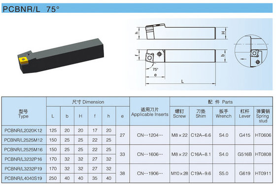95°MWLNR2020K06 Cylindrical Turning Tool Bar Top and Hole Clamp