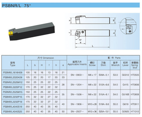 75°PSBNR2020K09 Cylindrical Turning Tool Bar 3232P15 4040S19 Hole Clamp