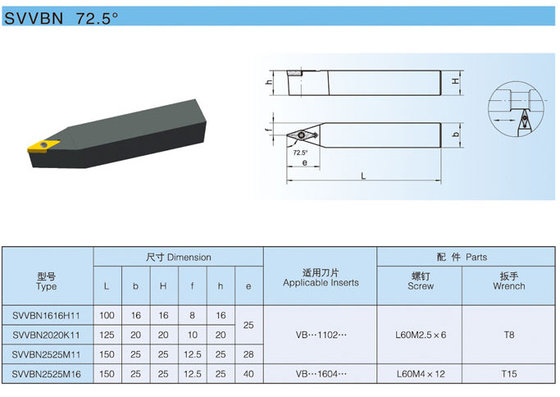 72.5°SVVBN1616H11 Cylindrical Turning Tool Bar 2020K11 2525M16 2525M11 Srew on Clamp
