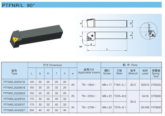 90°PTFNR2020K16 Cylindrical Turning Tool Bar , Hole Clamp Turning Holder