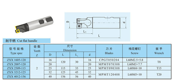 White Surface Indexable Drilling Milling Complex Cutter 20mm to 63mm